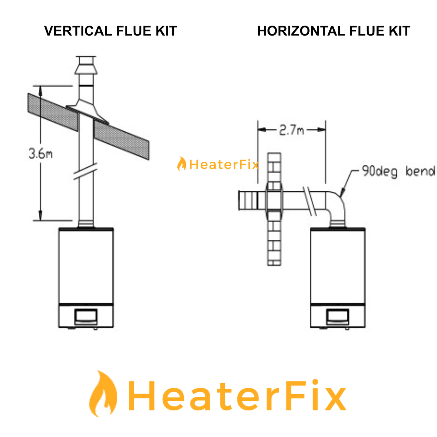 AstralPool JX130 JX160 Coaxial Flue Kit — HeaterFix - Pool Heater Repairs